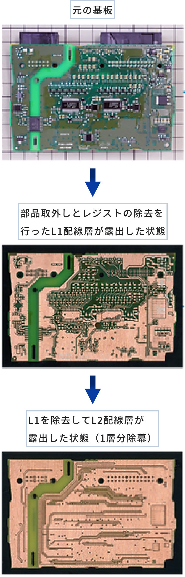 Circuit and structural analysis of electronic circuit boards - LTEC ...