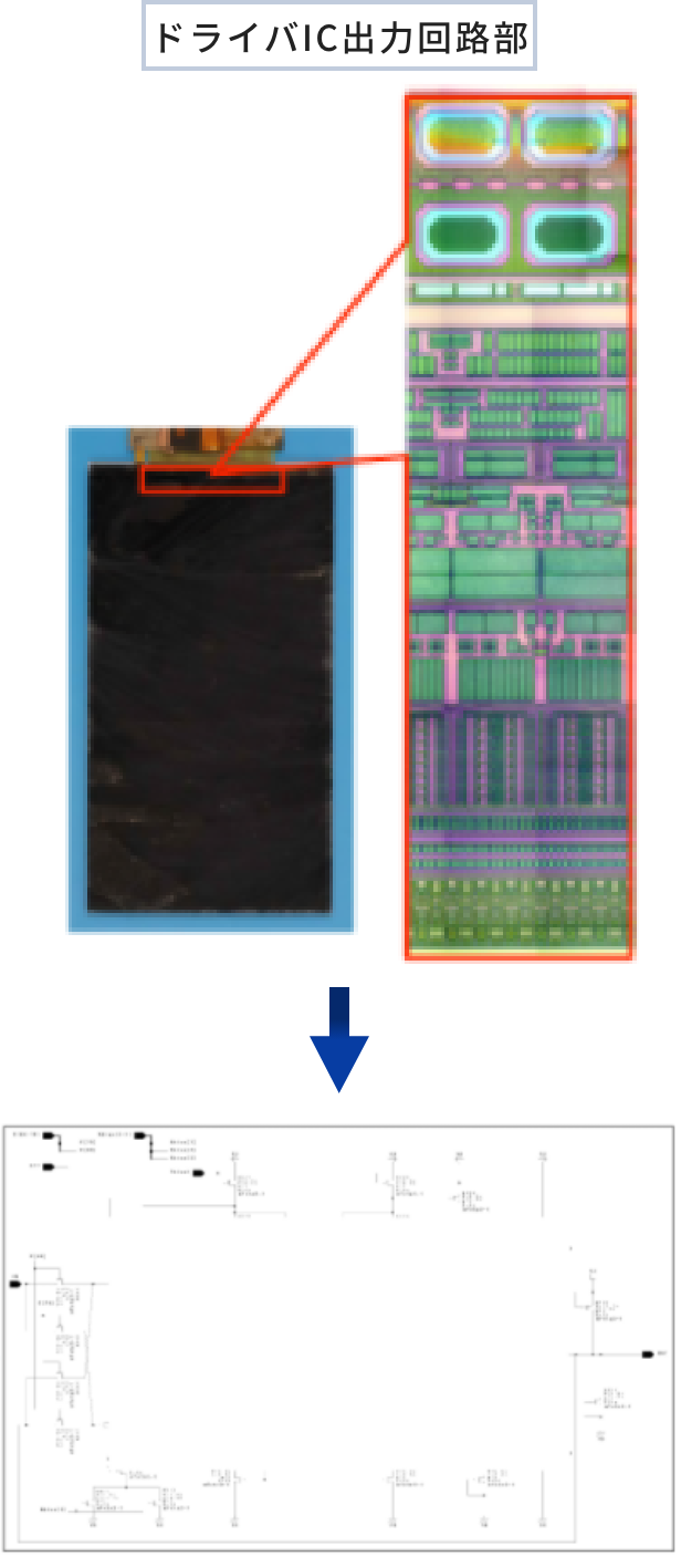 LCD / organic EL panel analysis - LTEC Corporation