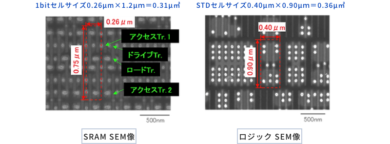 Semiconductor product circuit / structural analysis - ltec Co.,Ltd.