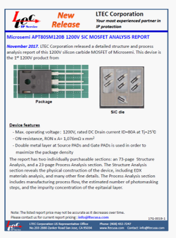Microsemi SiC MOSFET (APT80SM120B) Analysis Report - LTEC Corporation