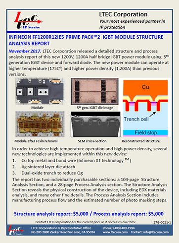 INFINEON FF1200R12IE5 PRIME PACK™2 IGBT MODULE STRUCTURE ANALYSIS ...
