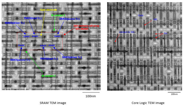 Circuit and structural analysis of semiconductor products - LTEC ...