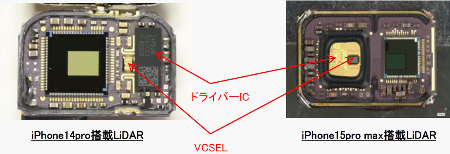 LiDAR：Apple製 iPhone15 pro max搭載LiDAR 構造解析レポート | エルテック